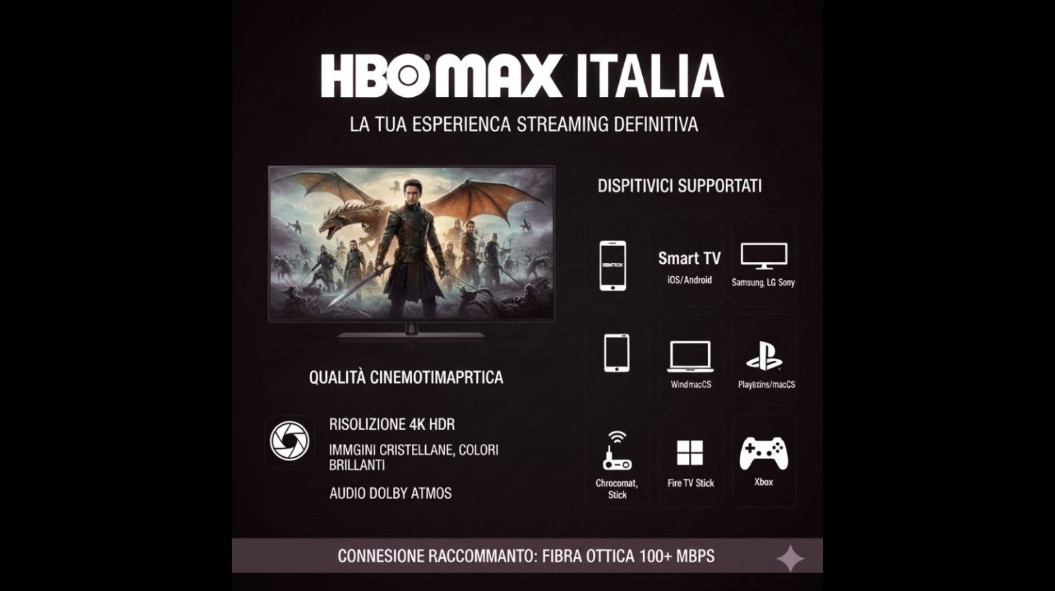 Come vedere HBO in Italia (2026): prezzi e connessione Ideale
